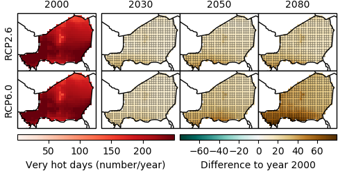 Niger: Climate – Agrica